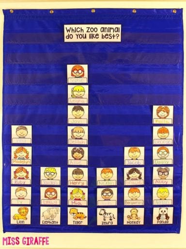 20 Graphing Activities For Kids That Really Raise the Bar - We Are Teachers