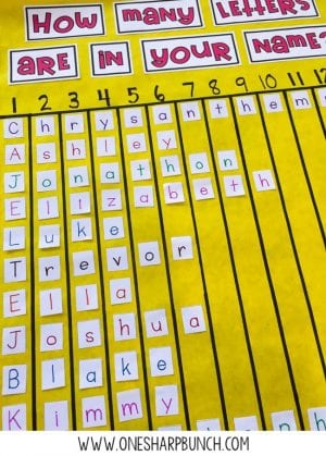 20 Graphing Activities For Kids That Really Raise the Bar - We Are Teachers