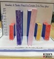 20 Graphing Activities For Kids That Really Raise the Bar - We Are Teachers