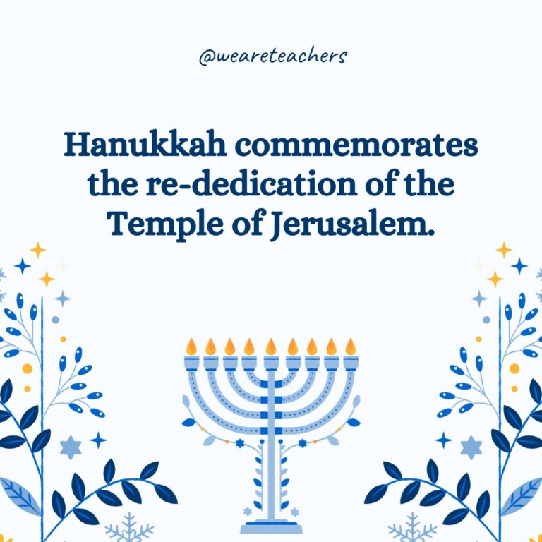 25 Hanukkah Facts Everyone Should Know