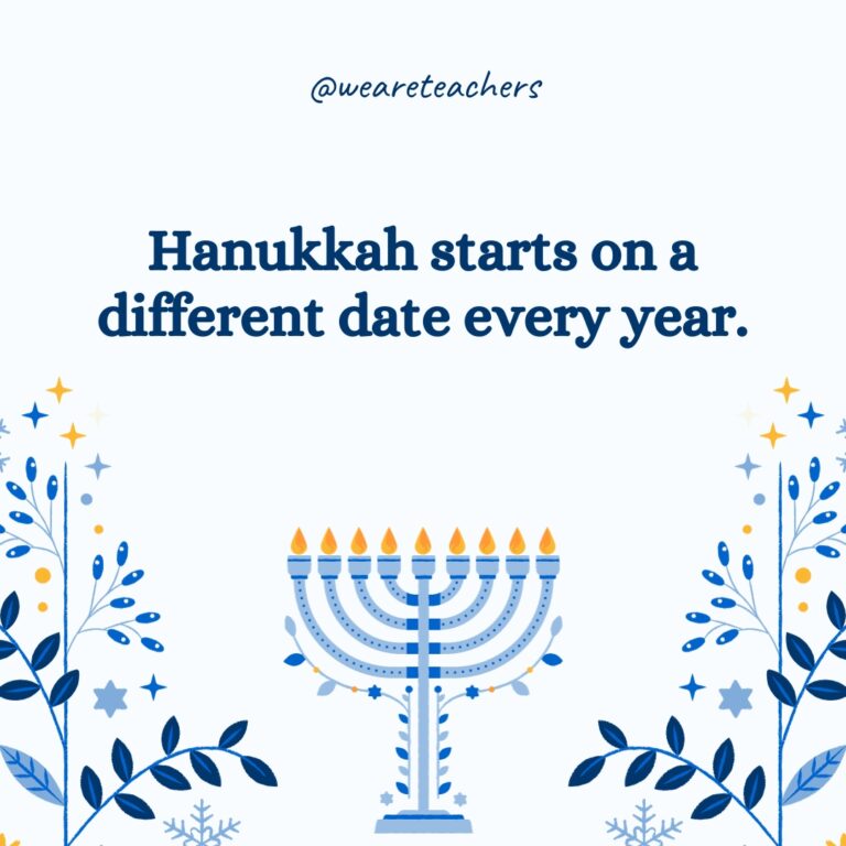 25 Hanukkah Facts Everyone Should Know