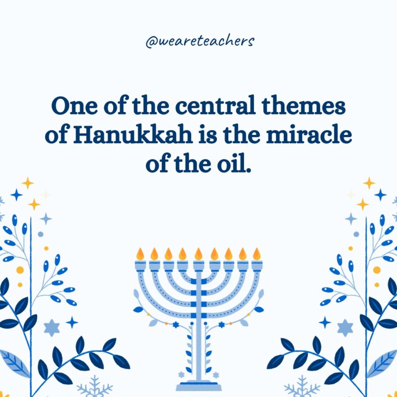 25 Hanukkah Facts Everyone Should Know