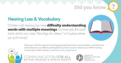 How To Help Students Who are Deaf/Hard of Hearing Succeed in School