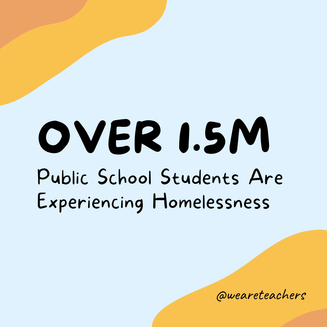How Teachers Can Support Homeless Students in the Classroom