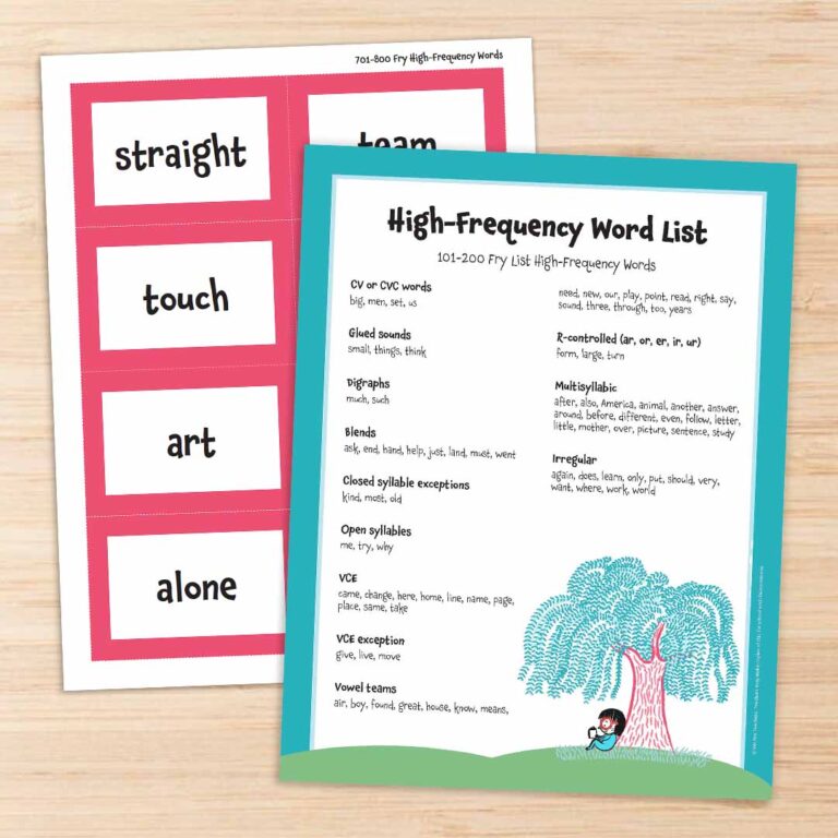 High-Frequency Word List (Free Printables and Teaching Ideas)
