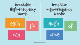 High-Frequency Word List (Free Printables and Teaching Ideas)