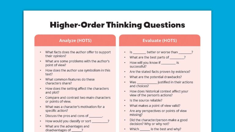 70 Higher-Order Thinking Questions and Stems (Free Printable)