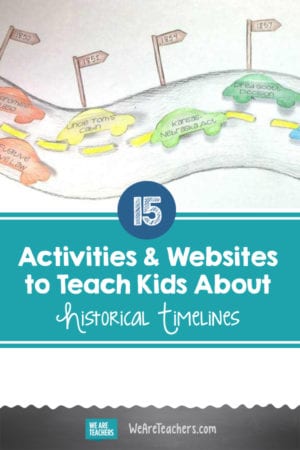 Activities & Websites to Teach Historical Timelines to Students