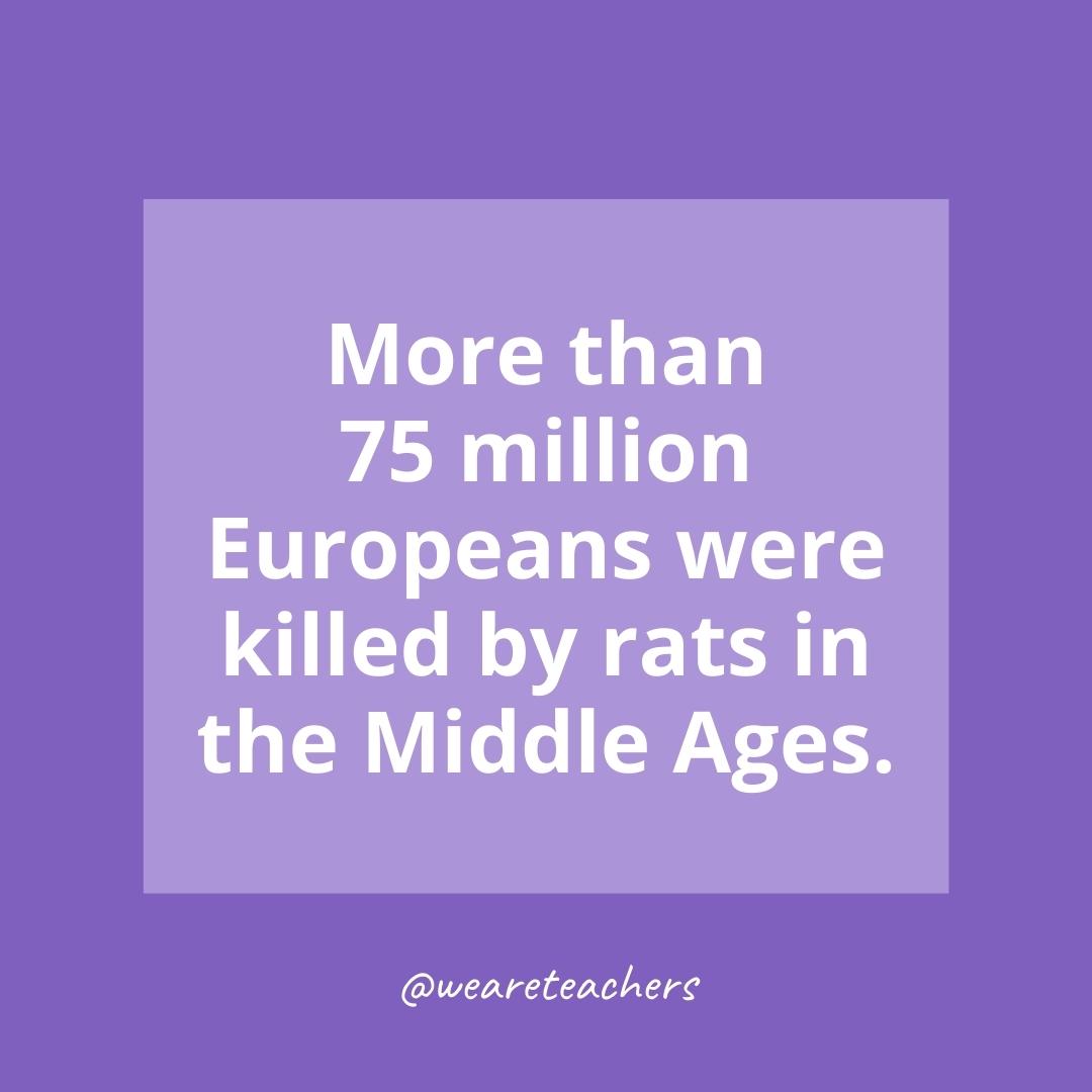 History Facts for Kids That Will Shock and Amaze Students