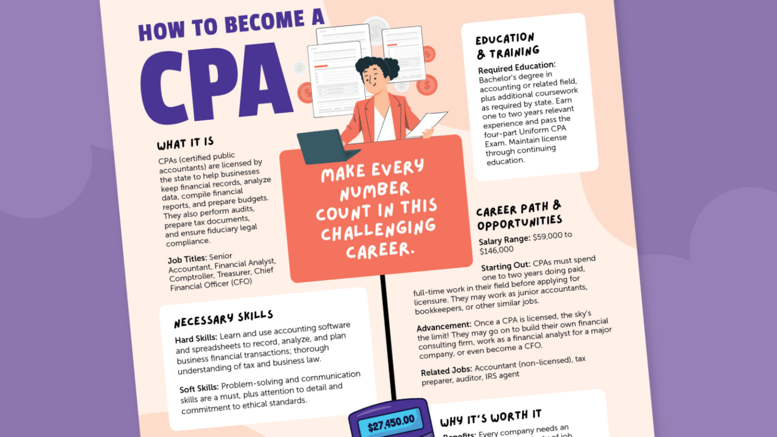 How To Become a CPA (Free Student Guide and Poster)