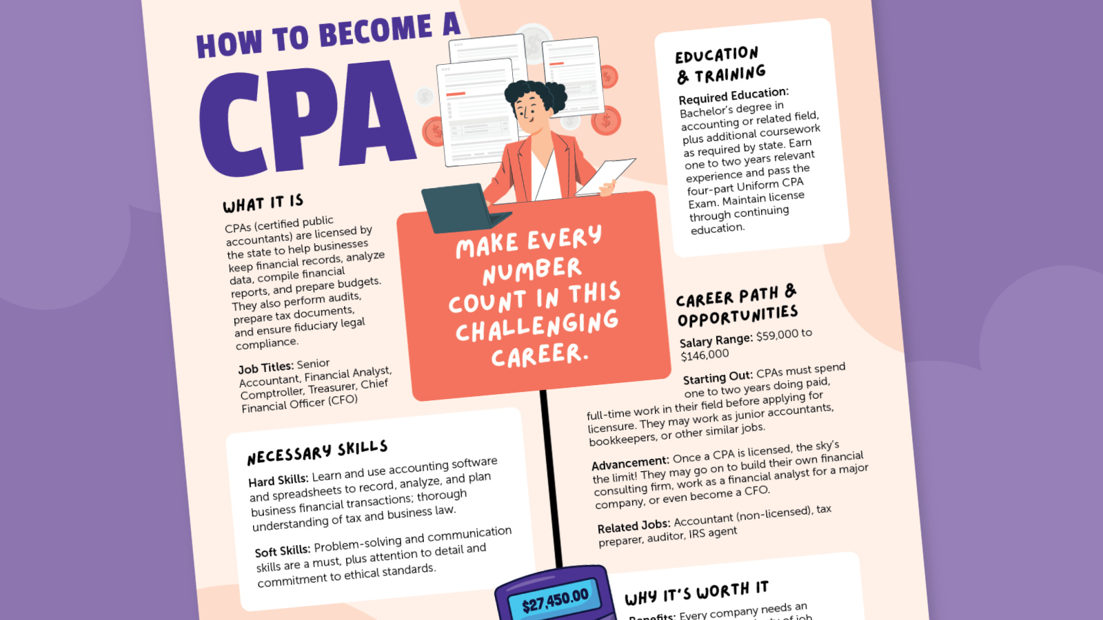 How To Become a CPA (Free Student Guide and Poster)