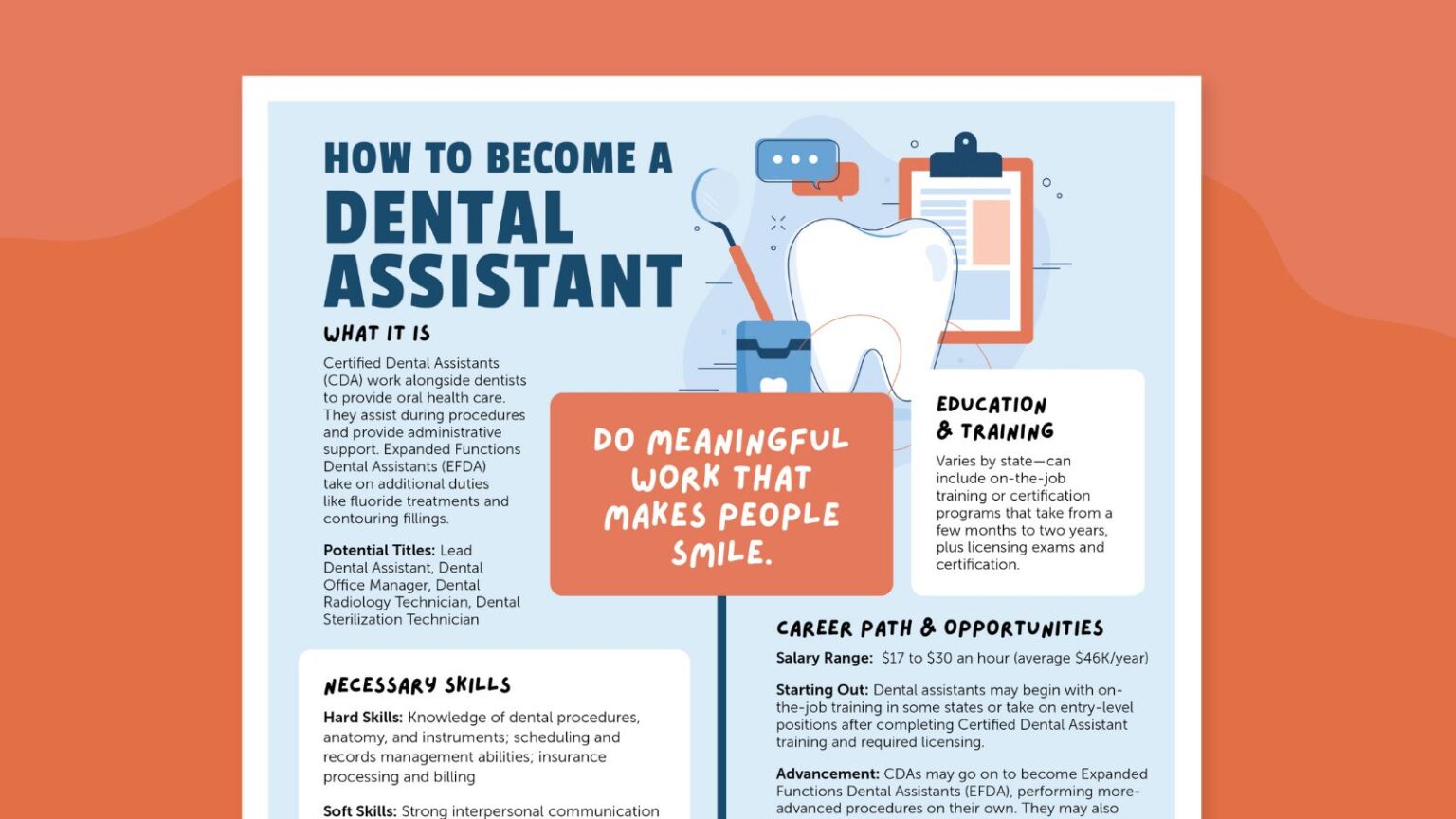 How To Become a Dental Assistant (Free Printable Poster) - We Are Teachers