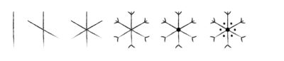 7 Ways To Draw a Snowflake (Free Printable + Video)