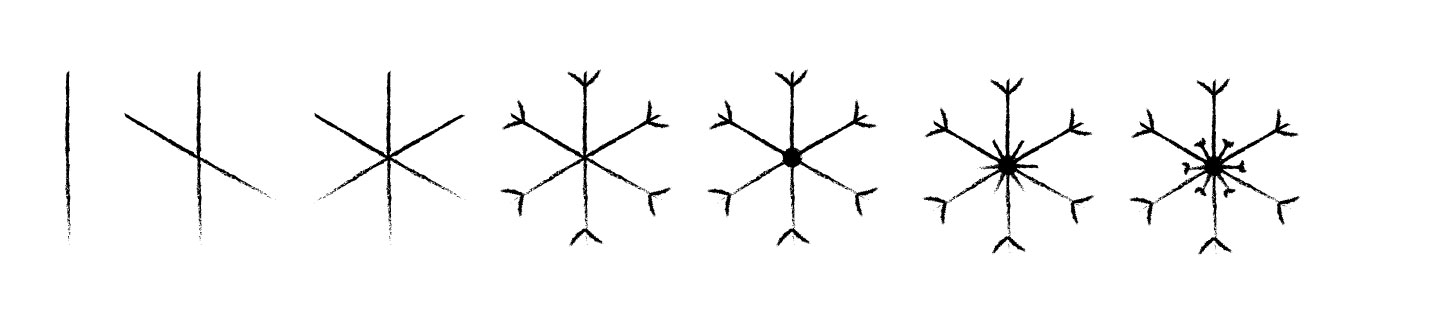7 Ways To Draw a Snowflake (Free Printable + Video)
