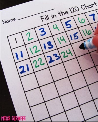 20 Terrific Hundreds Chart Activities for Young Learners