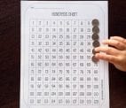 20 Terrific Hundreds Chart Activities for Young Learners