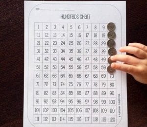 20 Terrific Hundreds Chart Activities for Young Learners