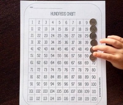 20 Terrific Hundreds Chart Activities for Young Learners