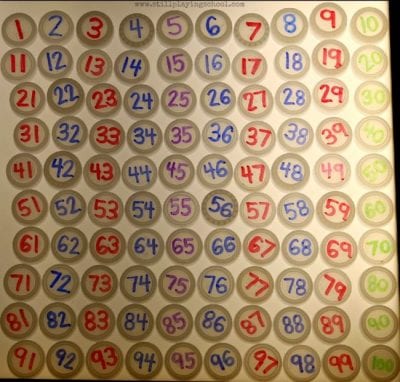 20 Terrific Hundreds Chart Activities for Young Learners