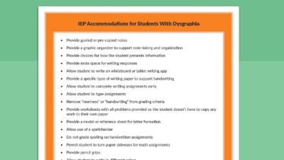 140+ IEP Accommodations Special Ed Teachers Should Bookmark