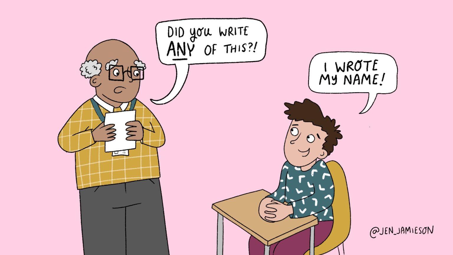 How To Write an AI Policy for Schools: Examples and Resources