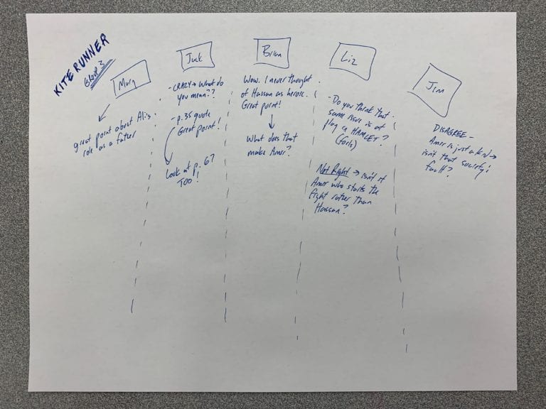 How I Use Fishbowl Discussions To Engage Every Student