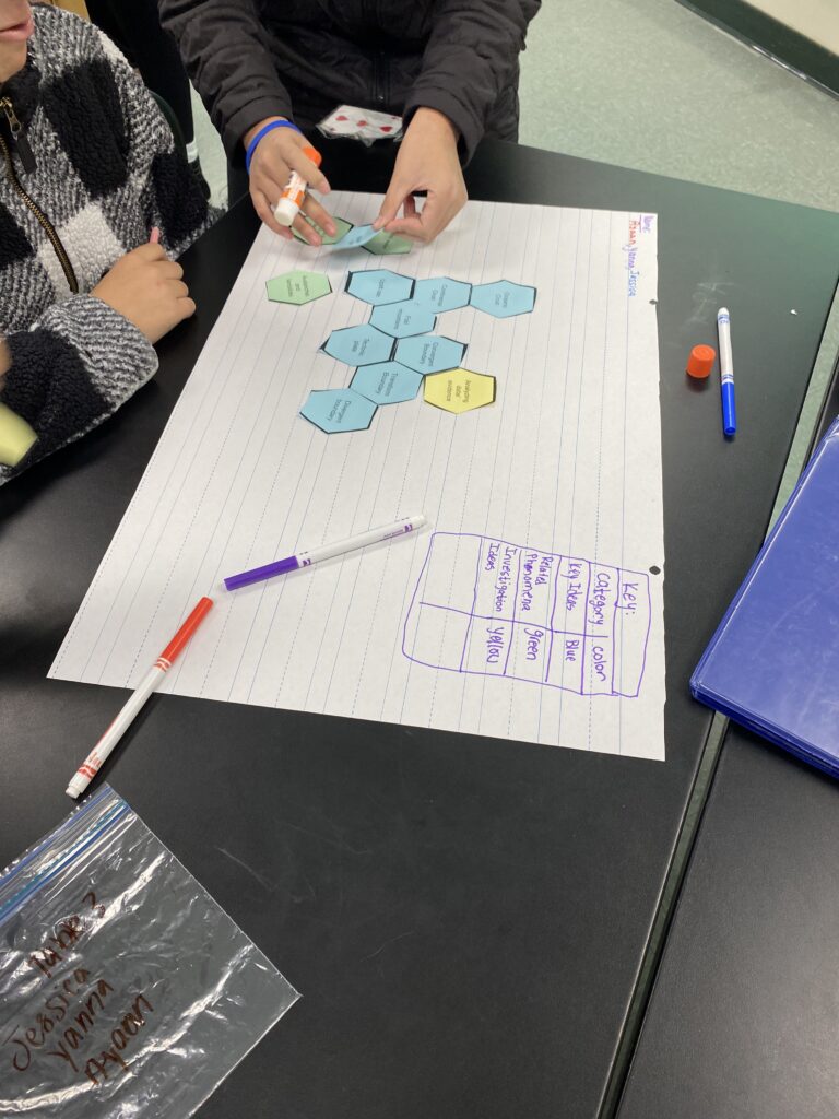 Bringing Hexagonal Thinking to the Science Classroom