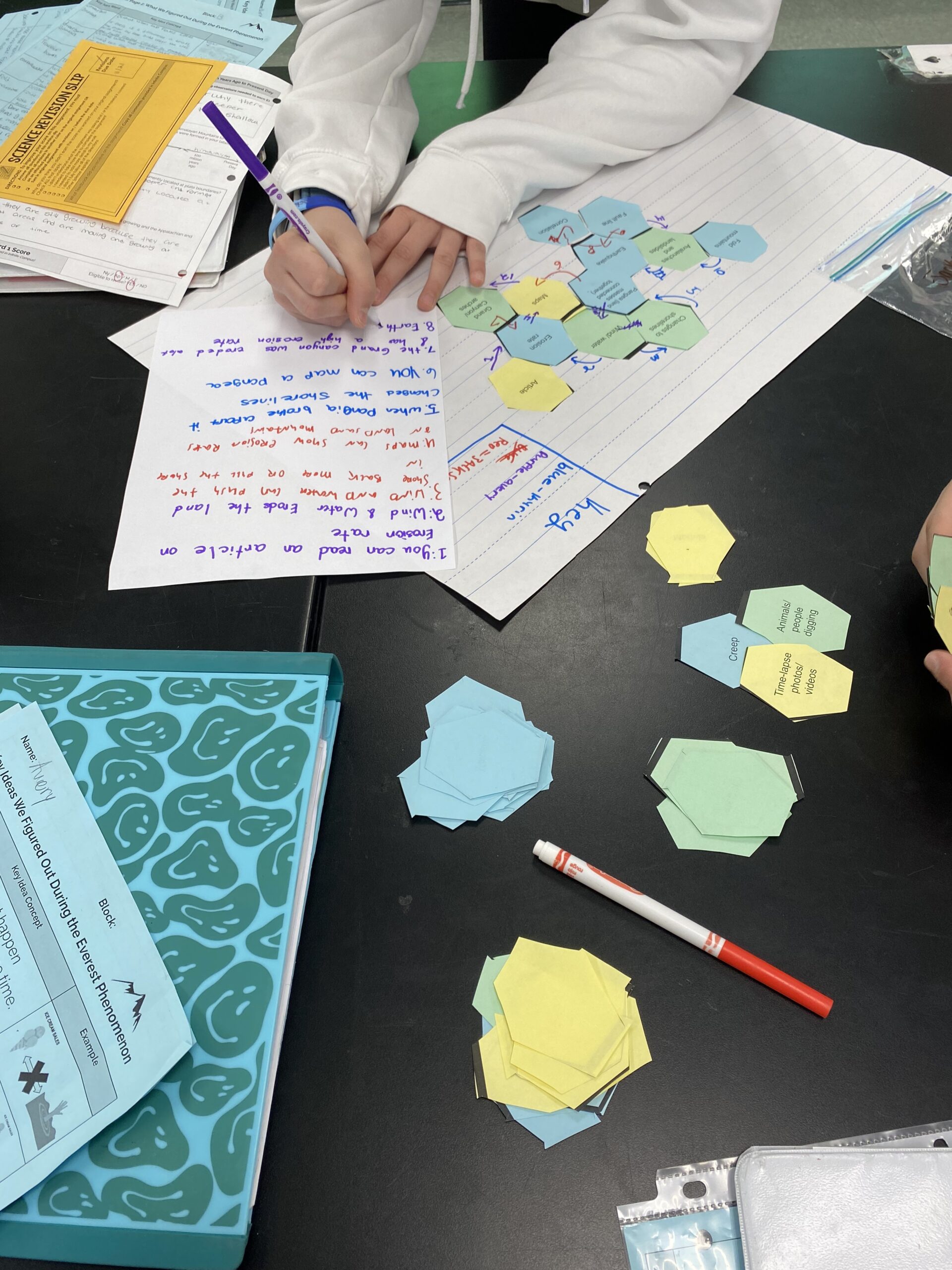 Bringing Hexagonal Thinking to the Science Classroom