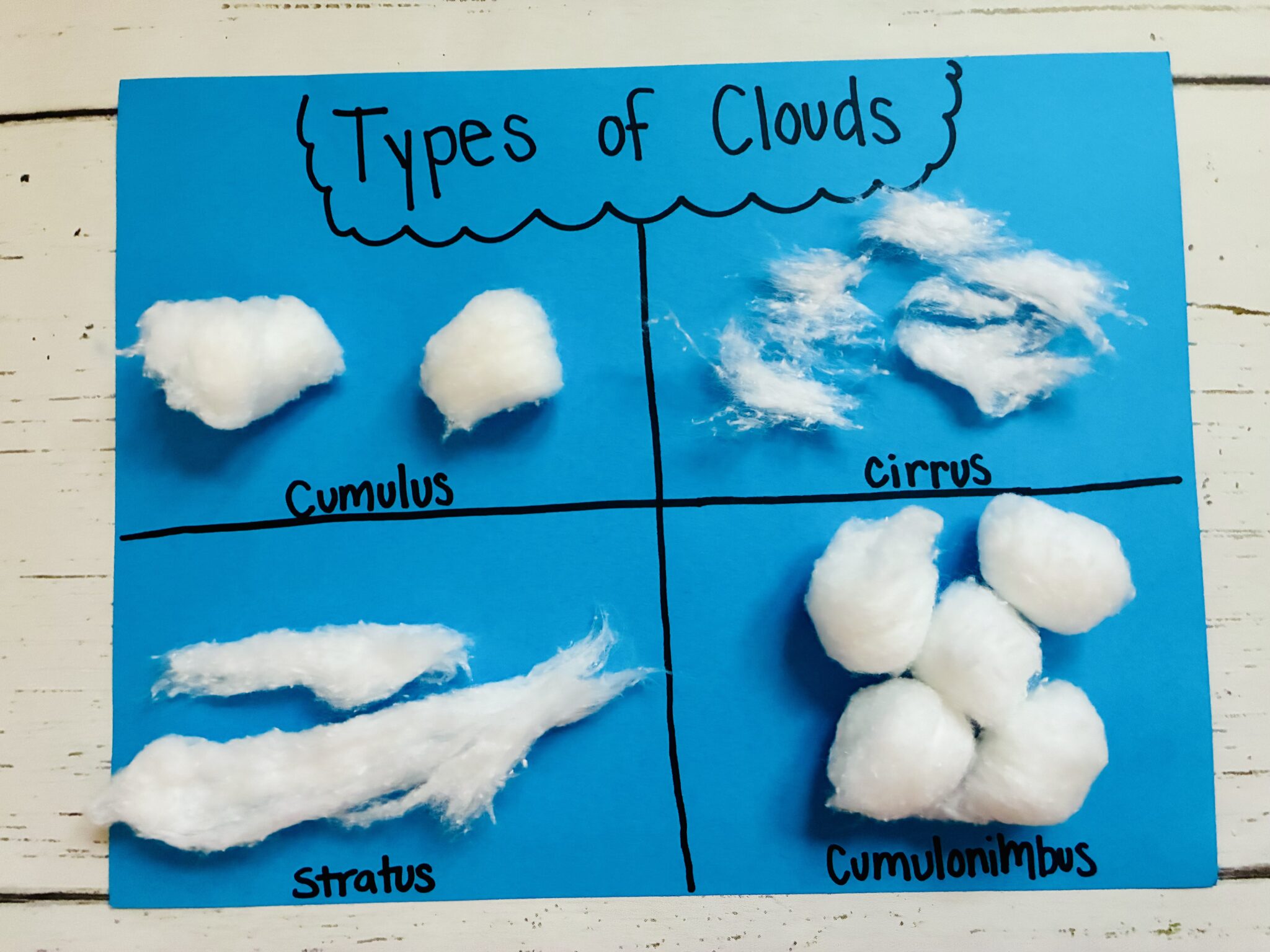40 Hands-On Weather Activities for Kids
