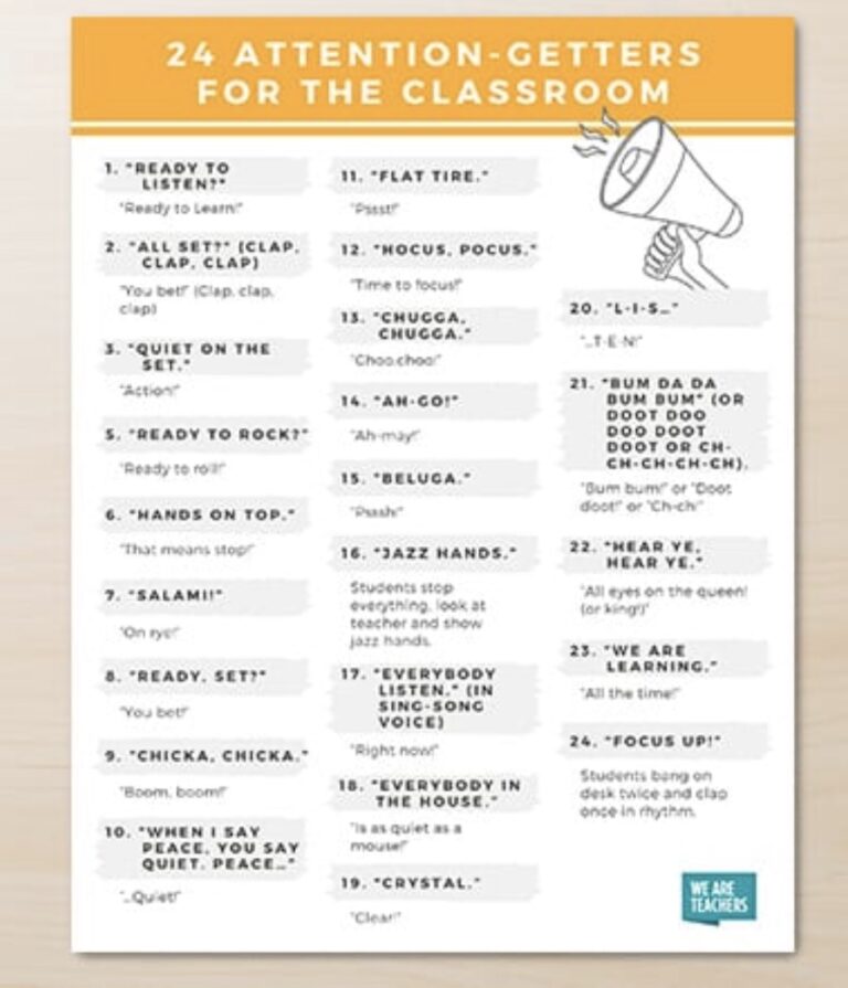 38 Must-Teach Classroom Procedures and Routines