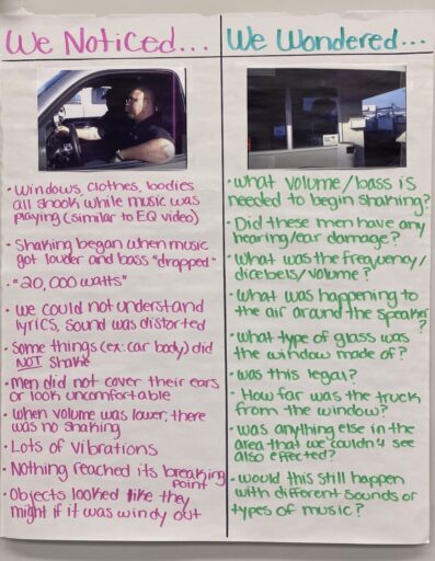 Anchor Charts 101: Why and How To Use Them