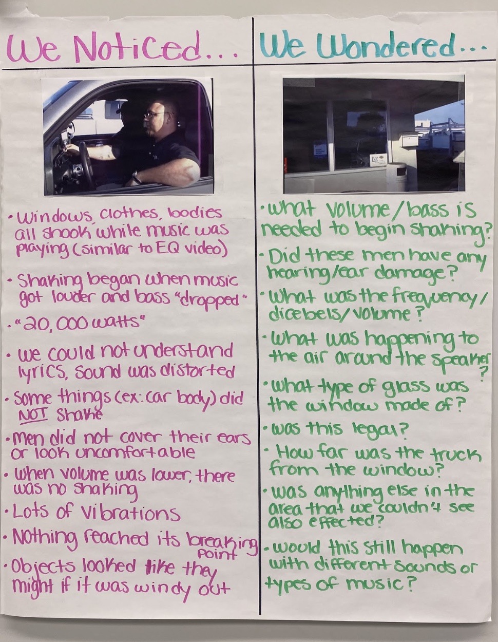 Anchor Charts 101: Why and How To Use Them