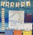 Anchor Charts 101: Why and How To Use Them