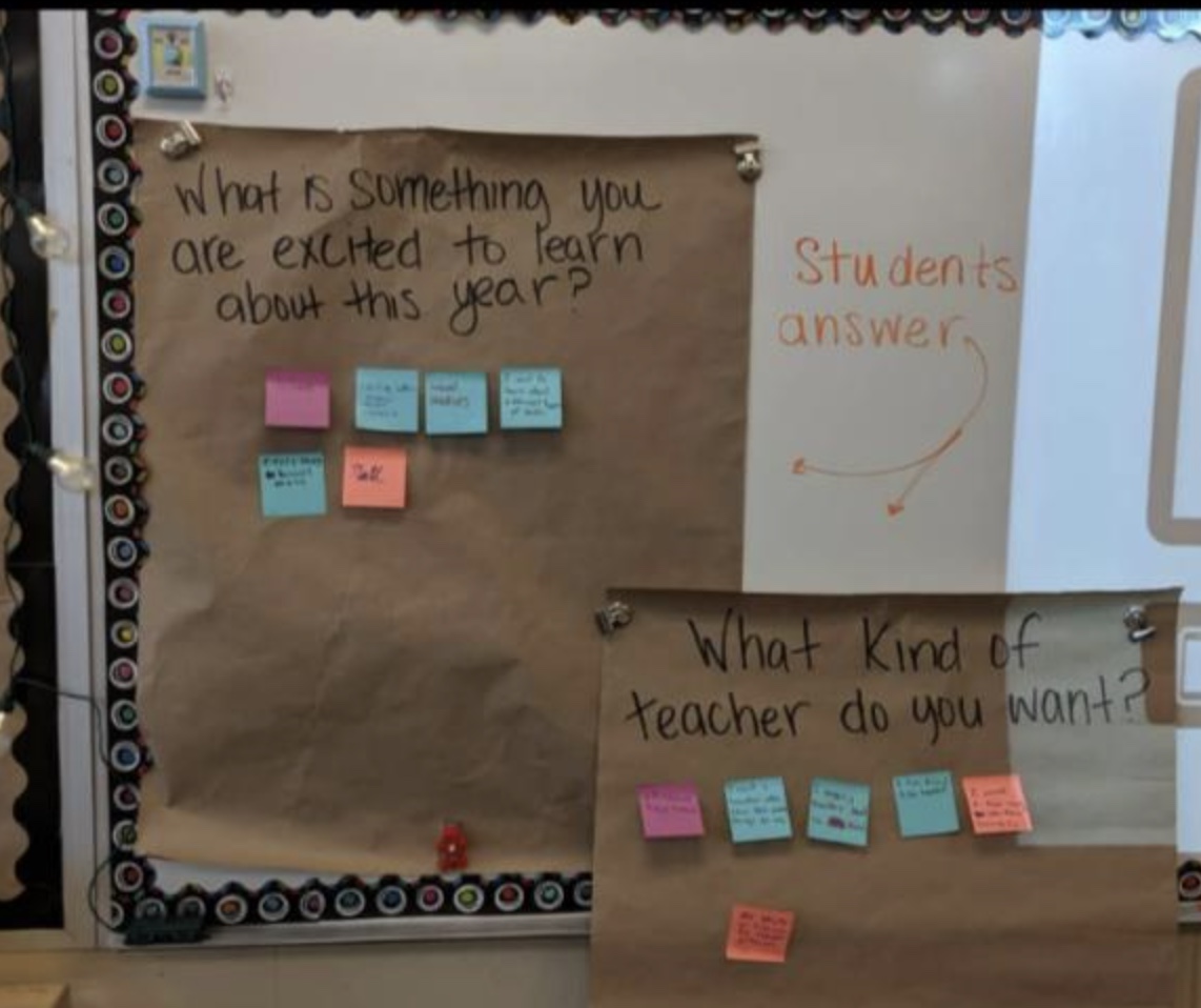 25 Fun and Simple Back-to-School Night Ideas for Teachers