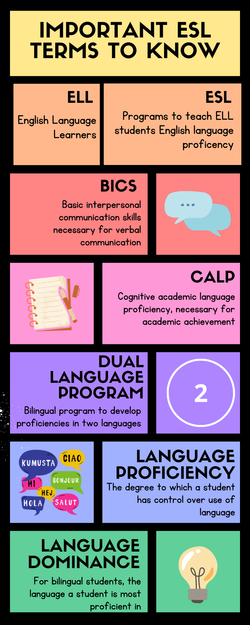 What Is ESL? A Guide for Educators