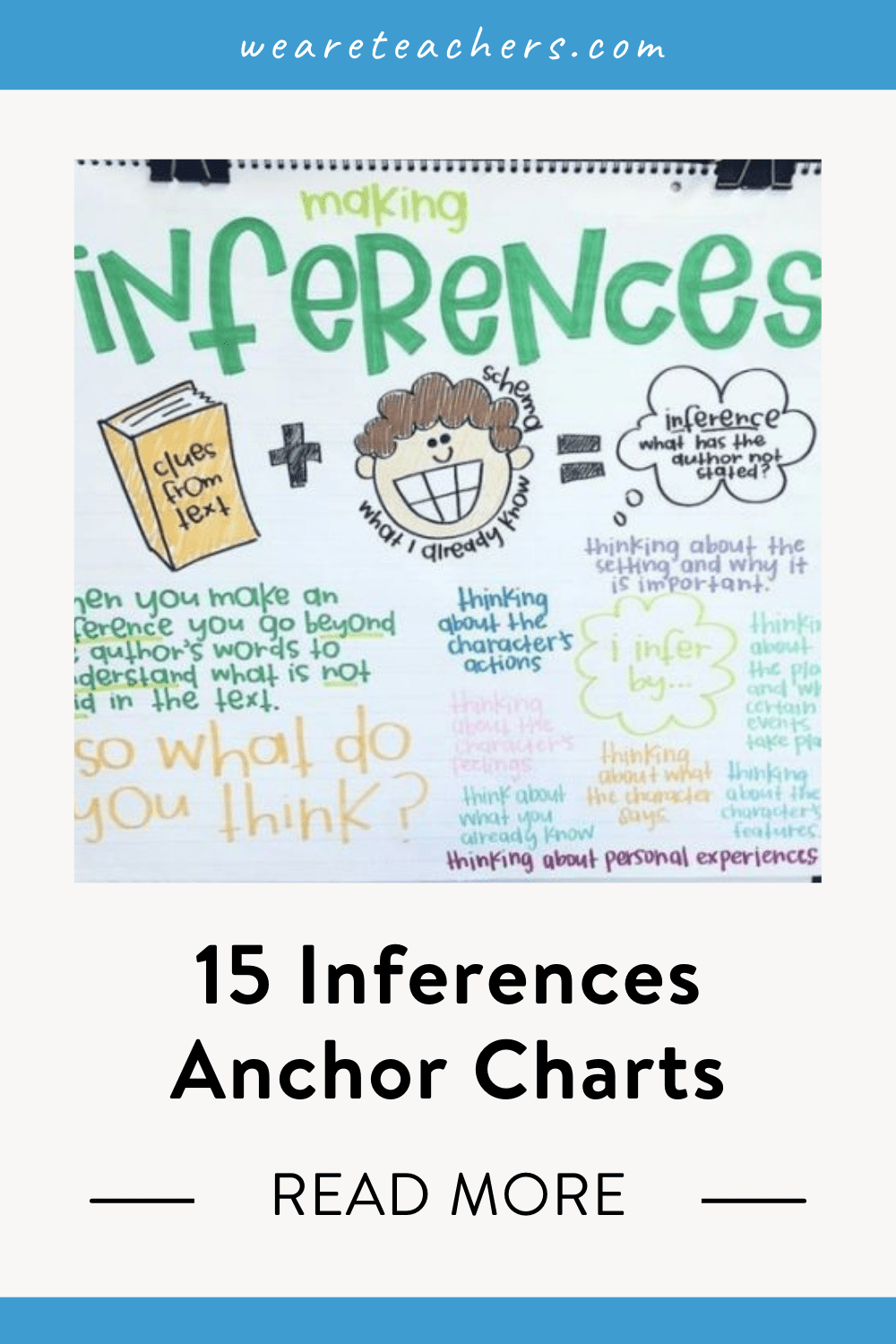 15 Terrific Inferences Anchor Charts for the Classroom - We Are Teachers