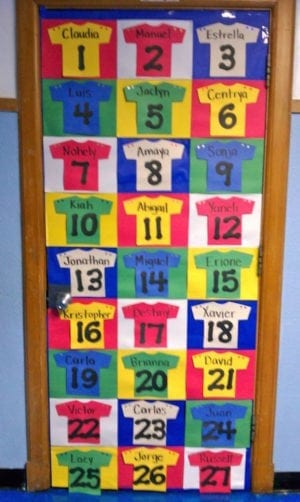 27 Great Ideas for a Sports Classroom Theme - WeAreTeachers