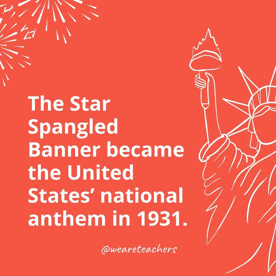 24 Fascinating 4th of July Facts