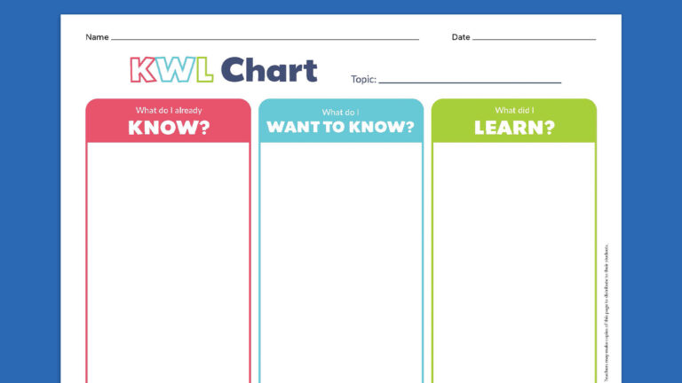 Free KWL Chart Printable Bundle (Includes KWLQ and KWHLAQ)