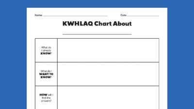 Free KWL Chart Printable Bundle (Includes KWLQ and KWHLAQ)