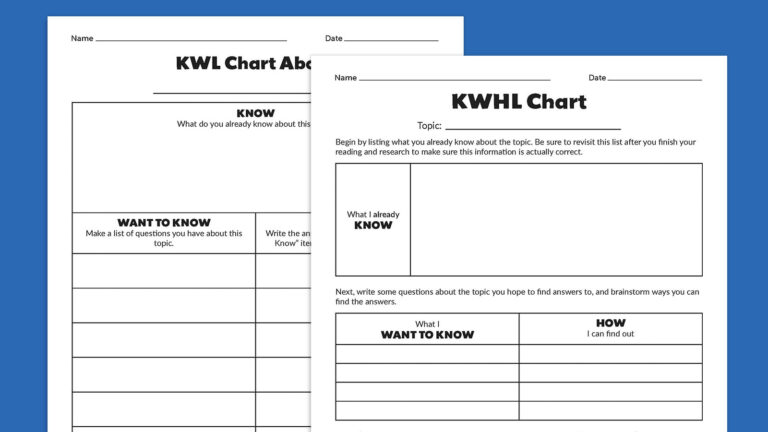 Free KWL Chart Printable Bundle (Includes KWLQ and KWHLAQ)