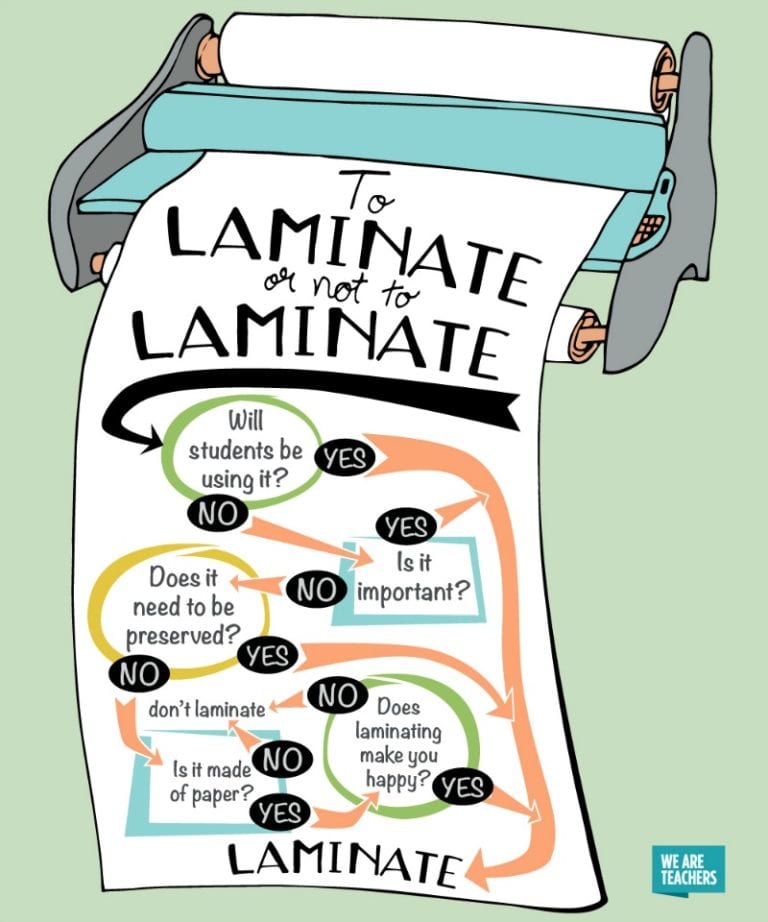 15 Best Laminators for Teachers in 2025