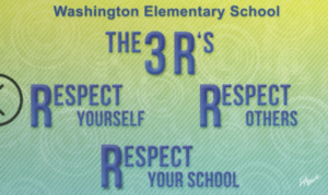 Positive Behavior Posters for the Classroom and School