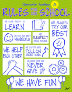 Positive Behavior Posters for the Classroom and School