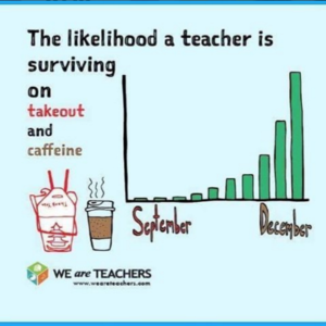 30 Hilarious Winter Break Memes Only a Teacher Will Understand