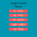 What are Vowel Teams? Examples and Teaching Ideas