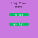 What are Vowel Teams? Examples and Teaching Ideas