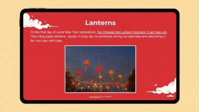 Lunar New Year 2024 for Kids (Google Slides, Videos, and More!)