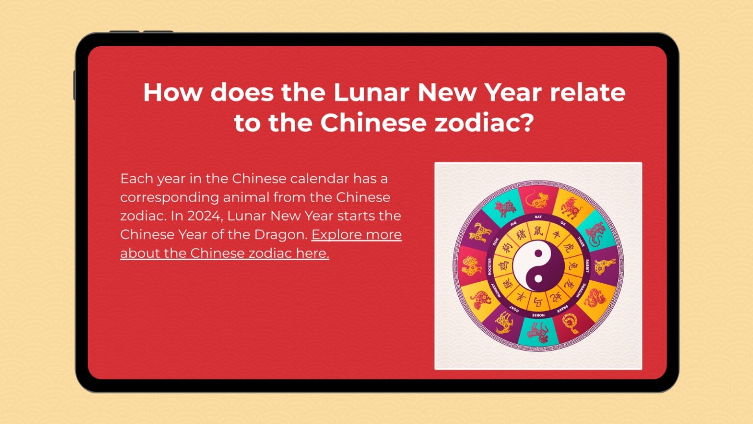 Lunar New Year 2024 for Kids (Google Slides, Videos, and More!)