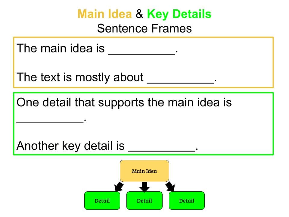 Color-Coding Strategies for the Classroom - WeAreTeachers